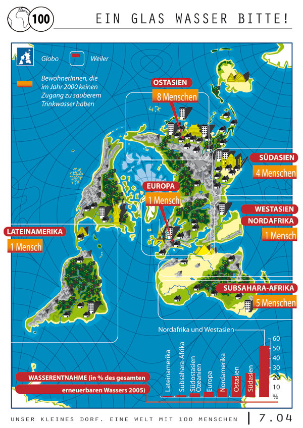 Nussi-08-ein-glas-wasser-bitte-200710 – teamGlobo